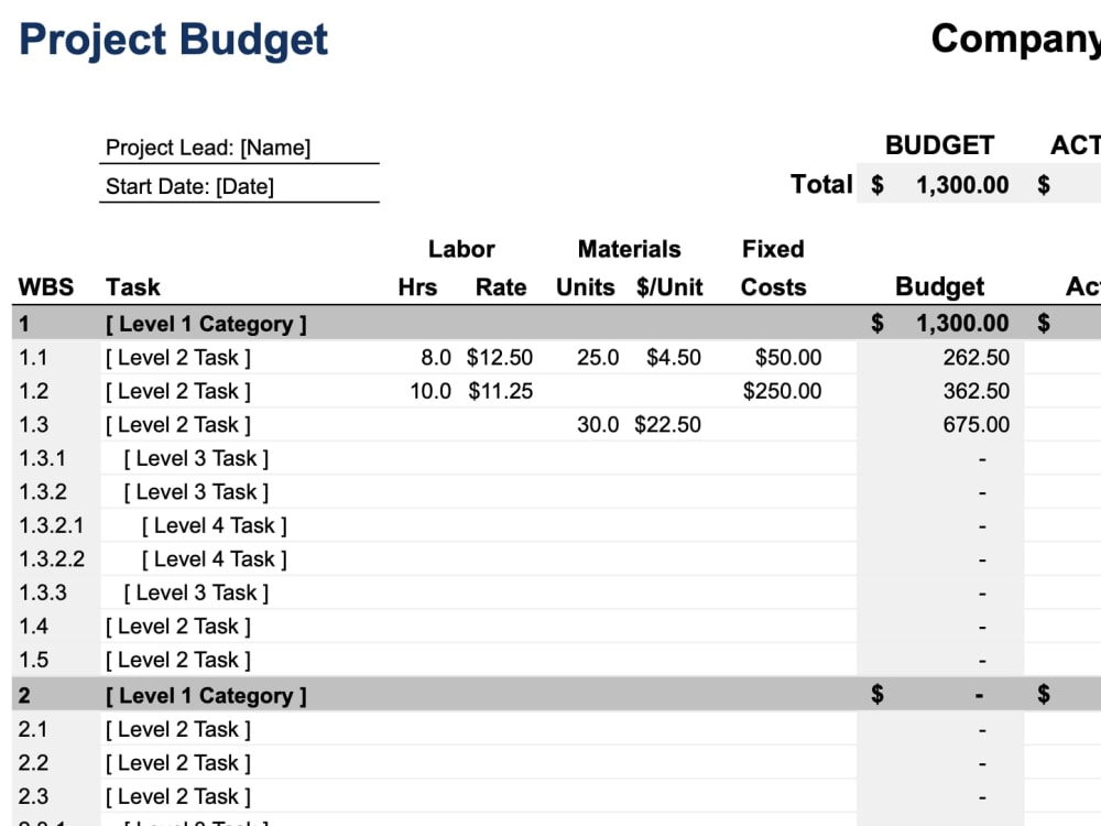 A detailed Project Chapter for any of your projects | Upwork