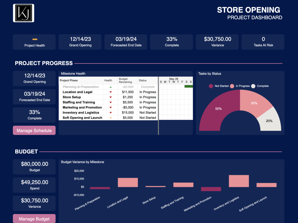 A custom Smartsheet solution designed for your business requirements ...