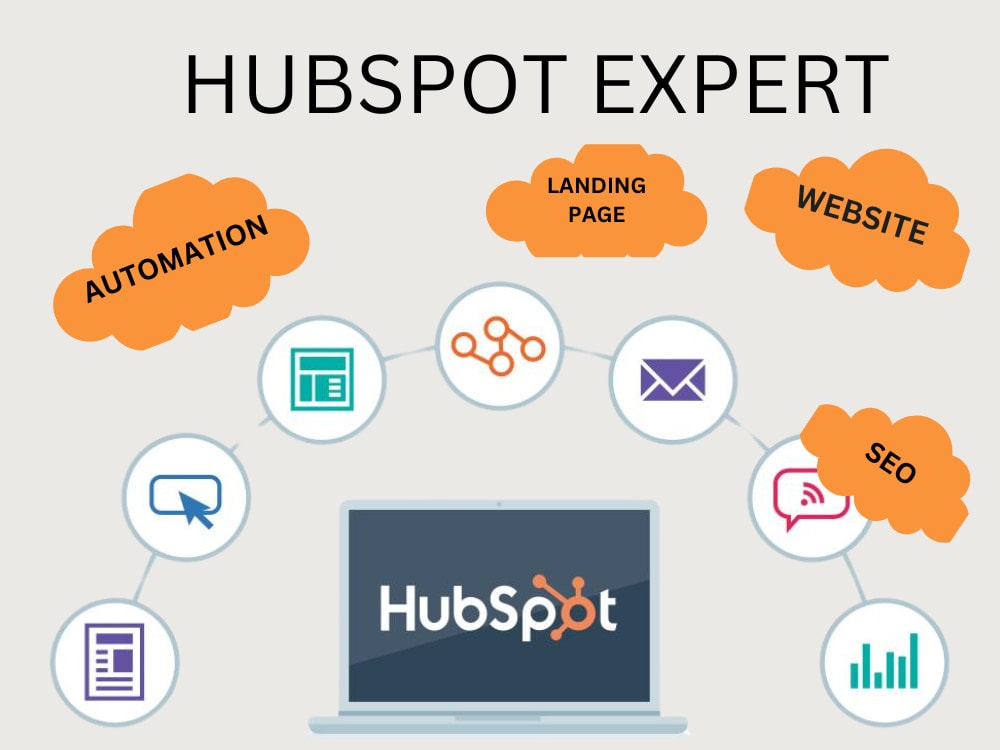 Hubspot expert hubspot crm b2b hubspot website automation hubspot SEO ...