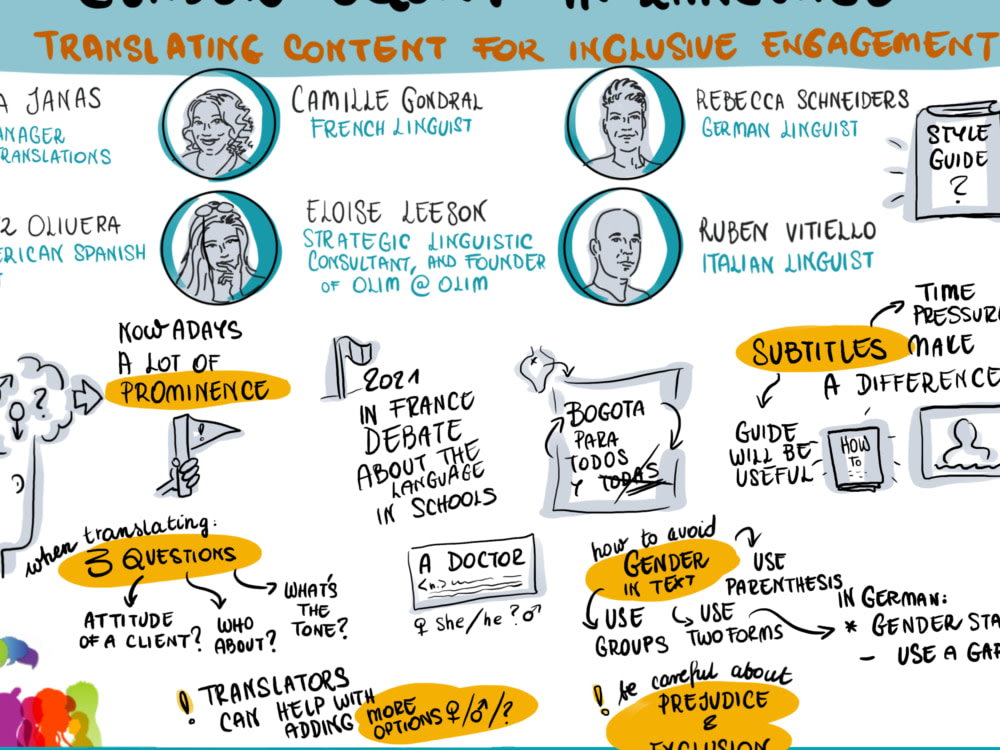 A sketchnote / visual note from your online webinar | Upwork