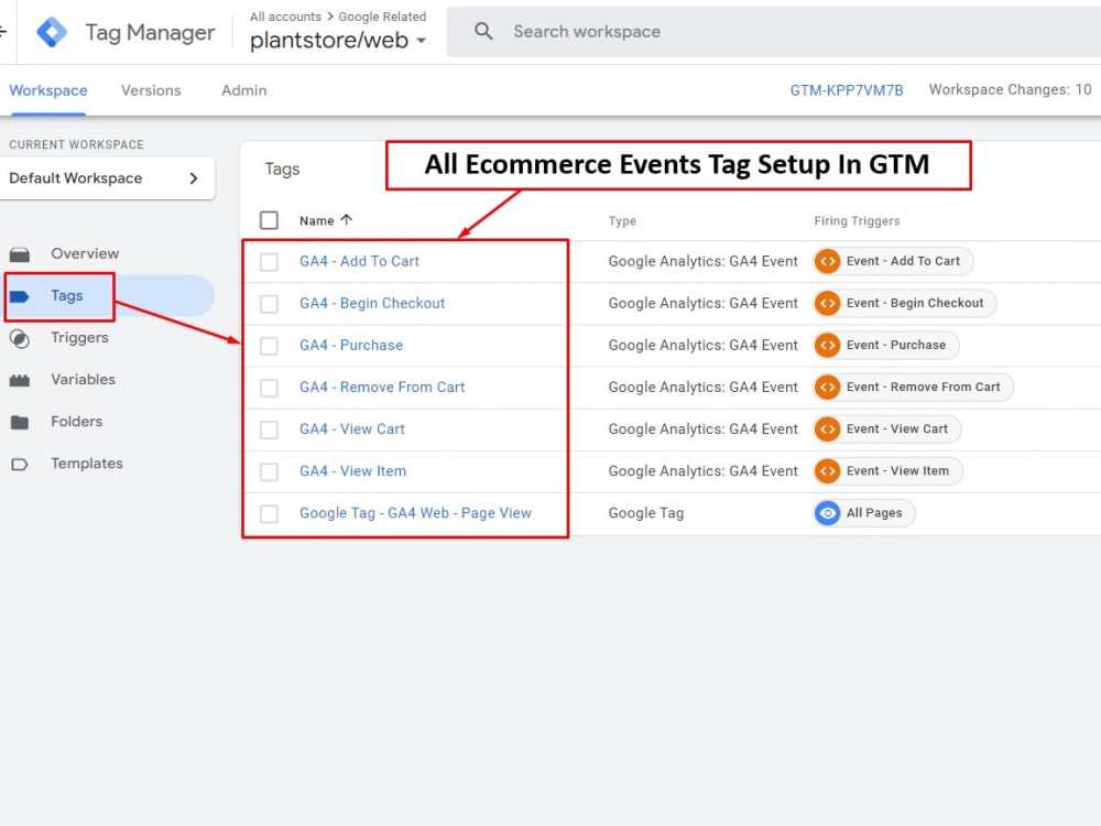 Google Analytics 4, GA4 Enhanced Ecommerce Event Tracking Via GTM | Upwork