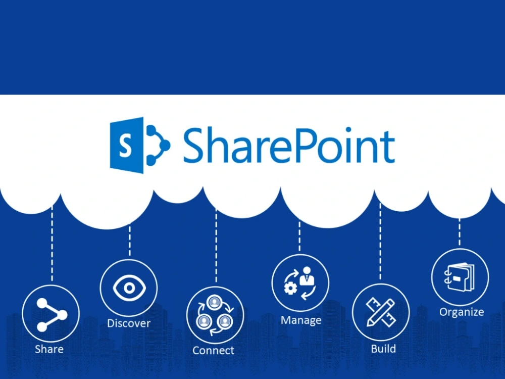 The SharePoint Intranet for your organization. | Upwork
