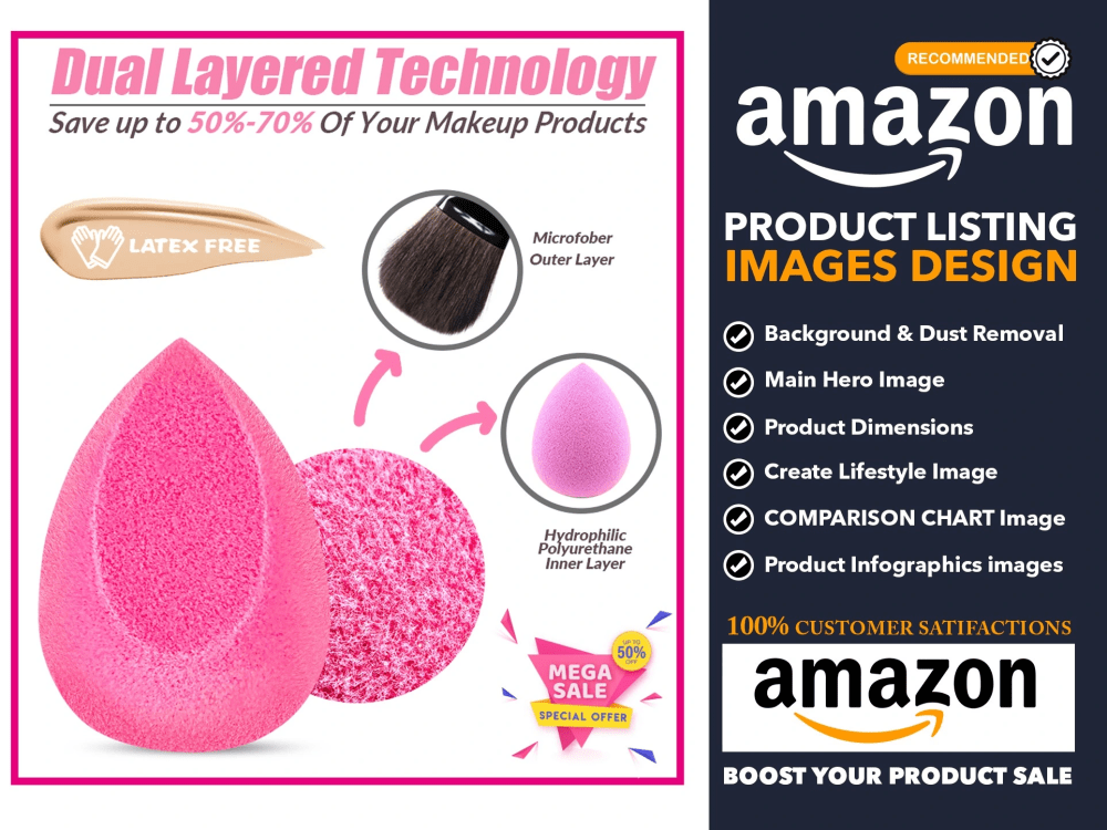 Amazon product listing images, infographic, ebc design | Upwork