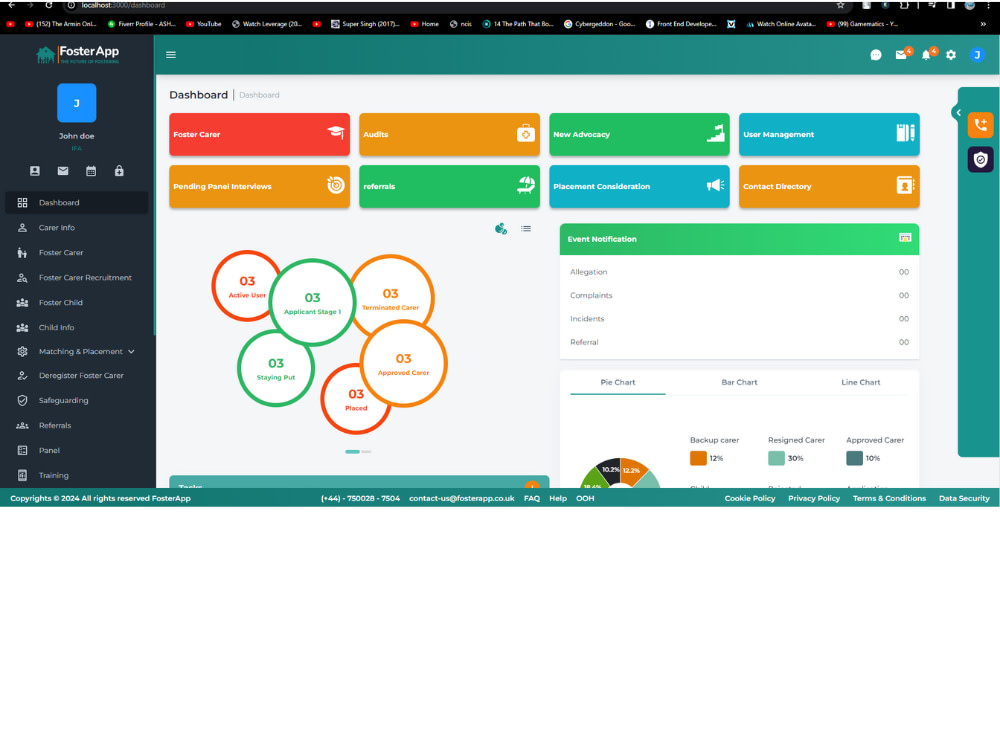 Reactjs React Js Developer React Javascript Web App Reactjs Nextjs Upwork 6058