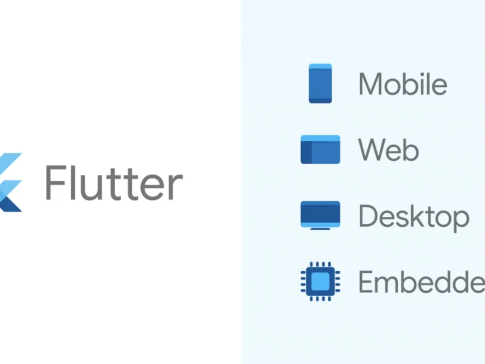 Fully functional mobile application for android and iOS using Flutter | Upwork
