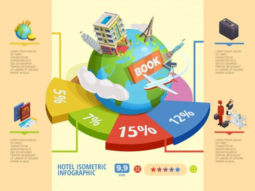 A professional infographic sheet for potential clients! | Upwork