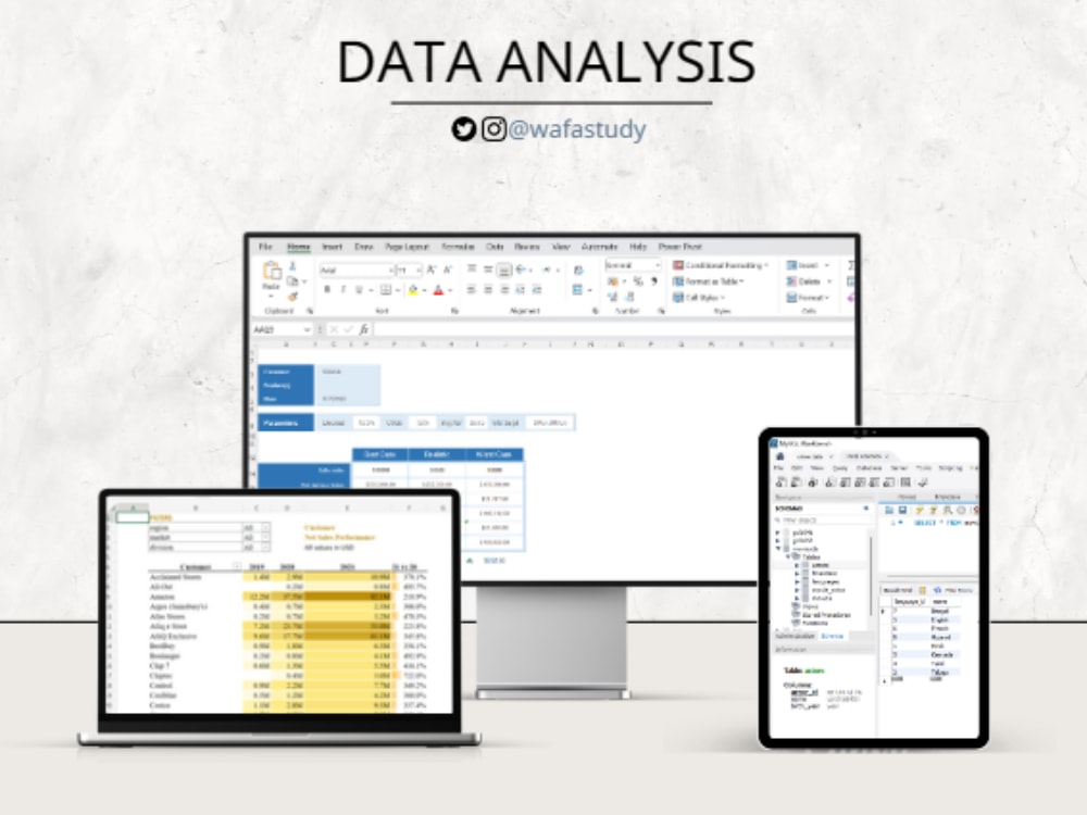 Data analysis with Excel and Power BI | Upwork