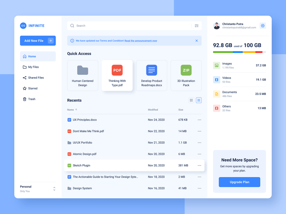 A modern digital interfaces design for your business. | Upwork