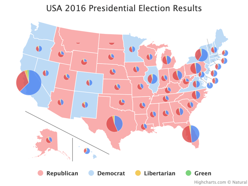 A cool and interactive JavaScript Chart or Map | Upwork