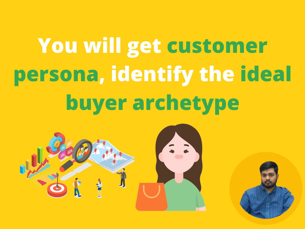 Customer persona, identify ideal buyer archetype | Upwork