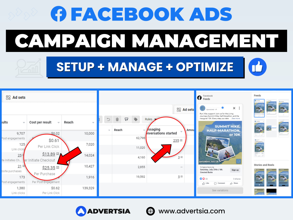 Facebook ads campaign setup, facebook advertising, fb ads, facebook ads ...