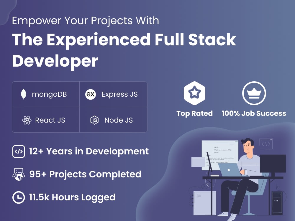 Full Stack Developer For Mern Node Js Html Css Javascript Nodejs Upwork