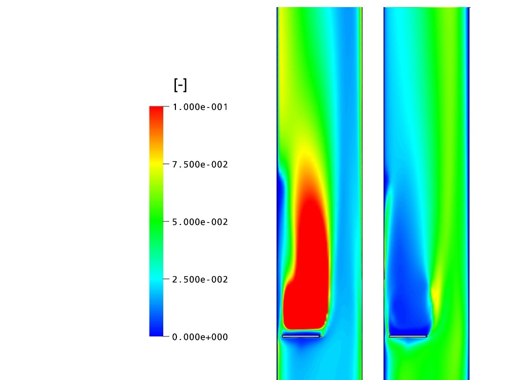 CFD, Flow simulation with Ansys, Solidworks and Simscale | Upwork
