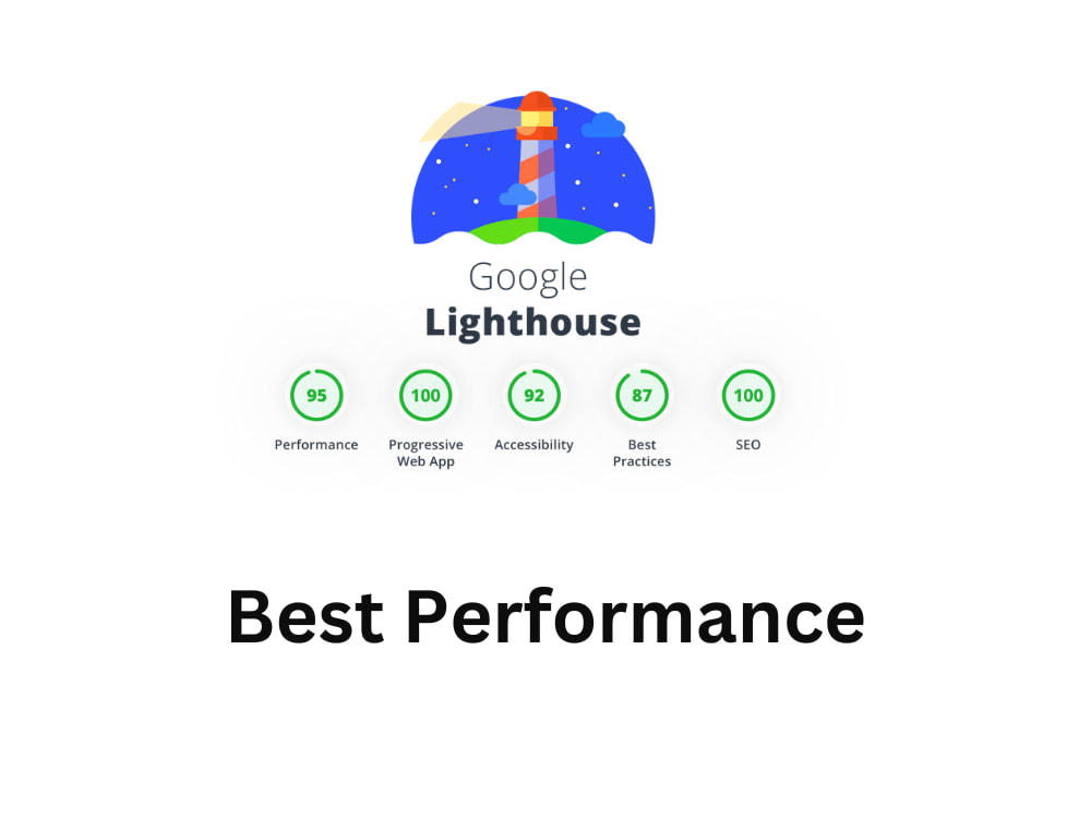 A Next.JS fast and SEO friendly web application | Upwork