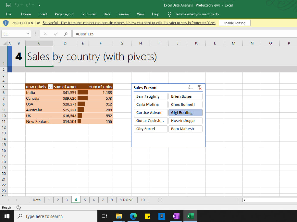 Data entry, insightful analysis and actionable insights within 24 hours ...