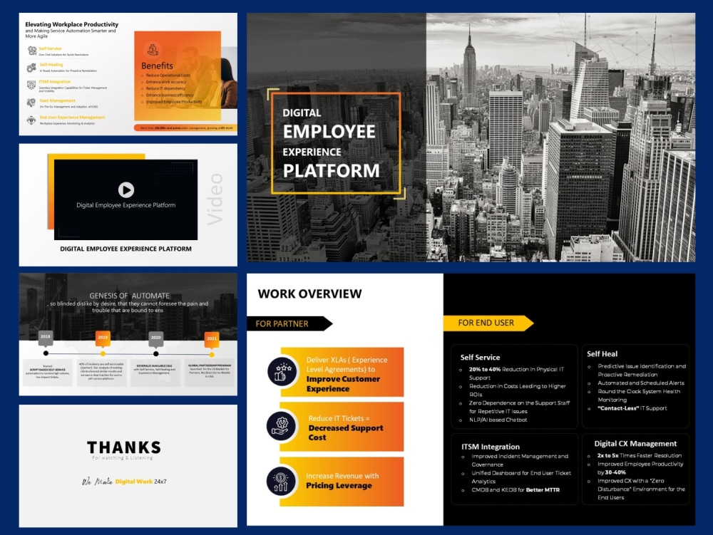 Professional Pitch Deck, Modern PowerPoint deck , Custom PPT & Google ...