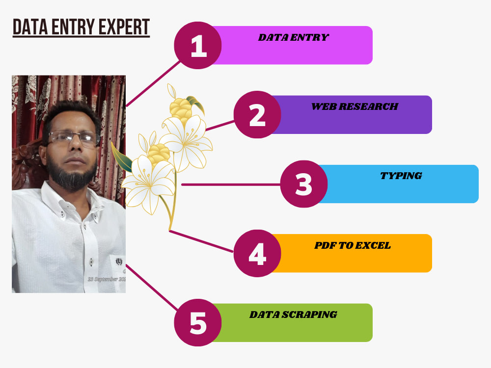 Fast & accurate data entry for any project. | Upwork