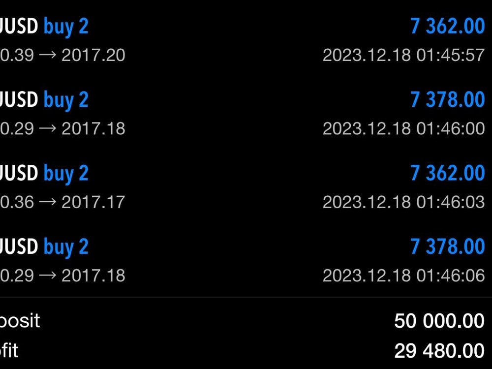 Profitable crypto trading bots, indicators for mt5 and mt4, ea, forex ... Profitable crypto trading bots, indicators for mt5 and mt4, ea, forex ...