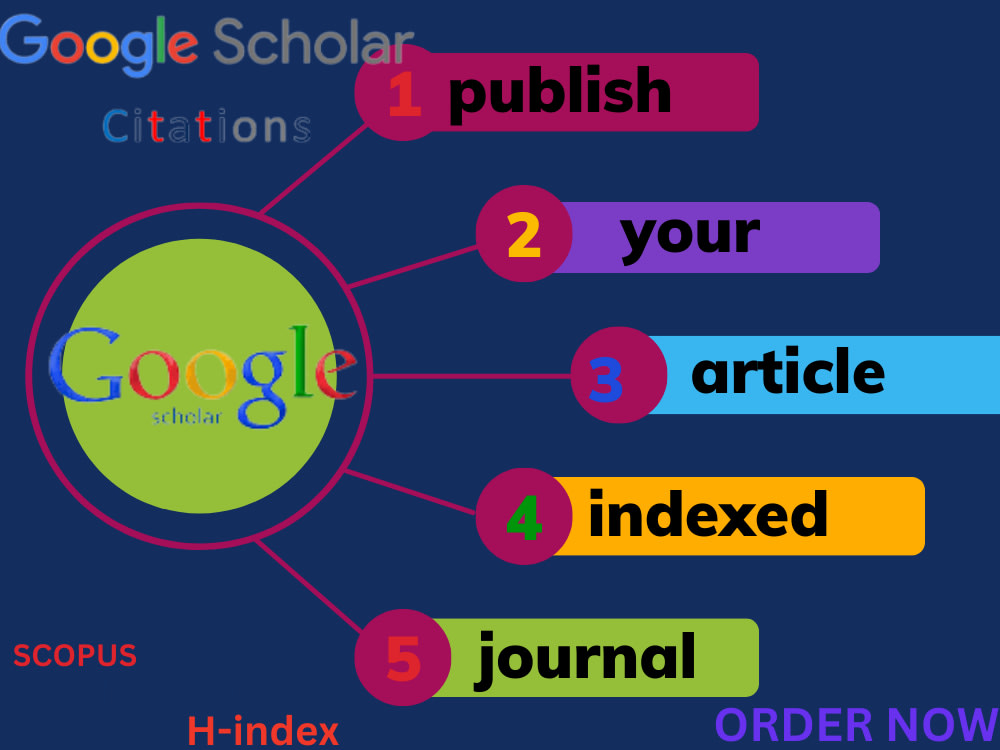 Publish your article in an google scholar indexed journal | Upwork