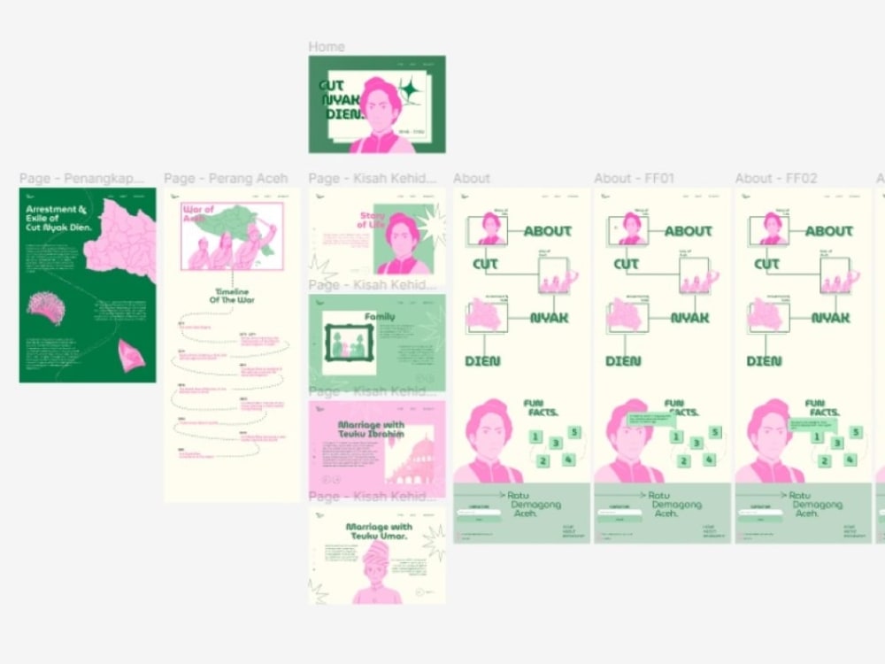 Modern yet elegant web design using Figma | Upwork