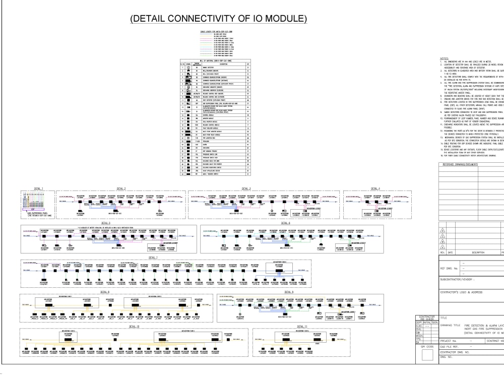 Fire alarm system Layout, Block diagram, Riser/Detail Single Line ...