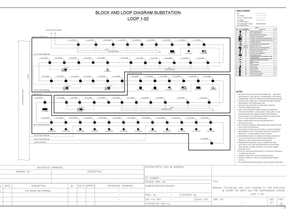 Fire alarm system Layout, Block diagram, Riser/Detail Single Line ...