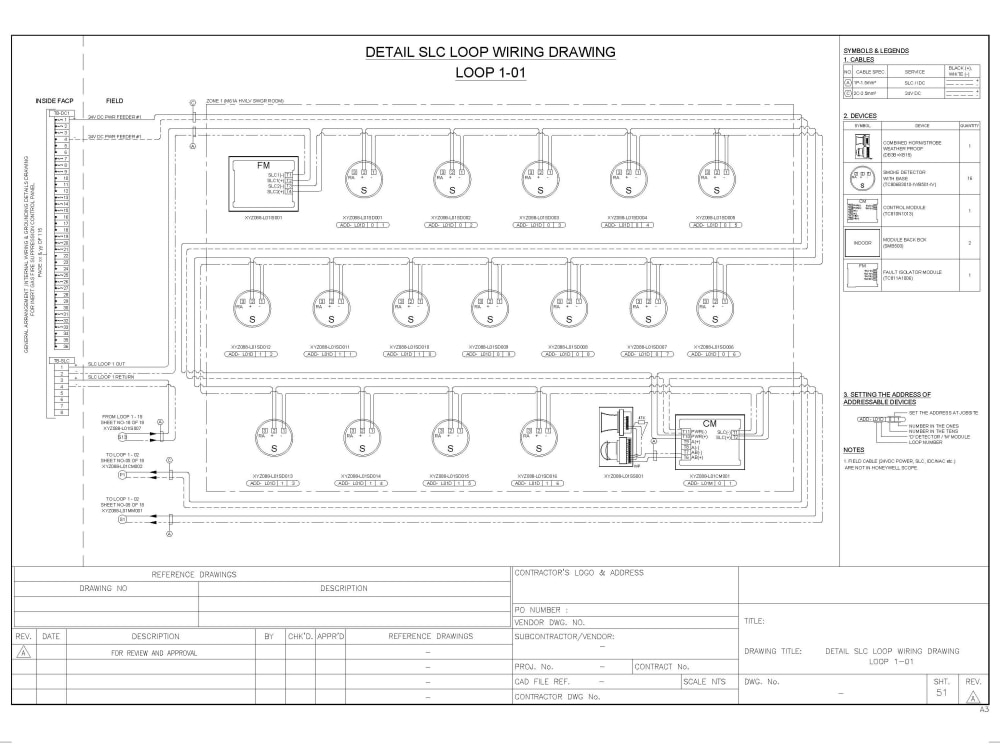 Fire alarm system Layout, Block diagram, Riser/Detail Single Line ...