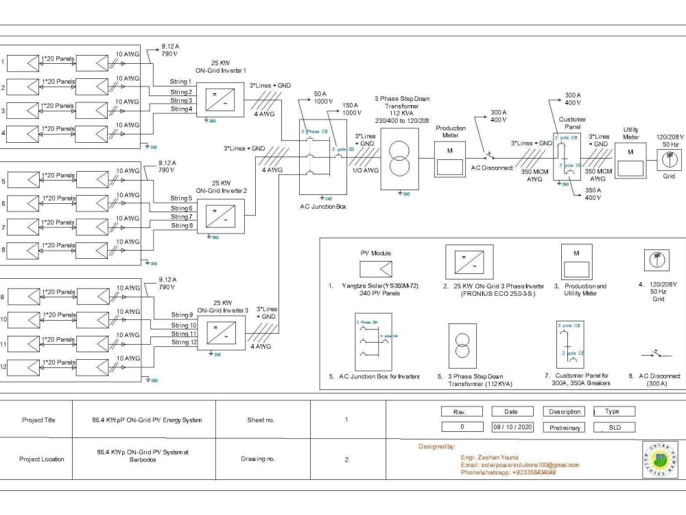 Design of solar pv system on pvsyst, autocad and sketchup. | Upwork