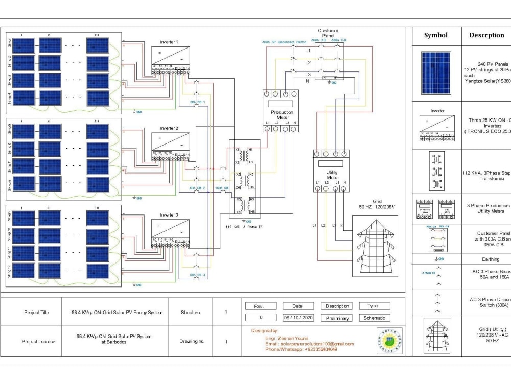 Design of solar pv system on pvsyst, autocad and sketchup. | Upwork