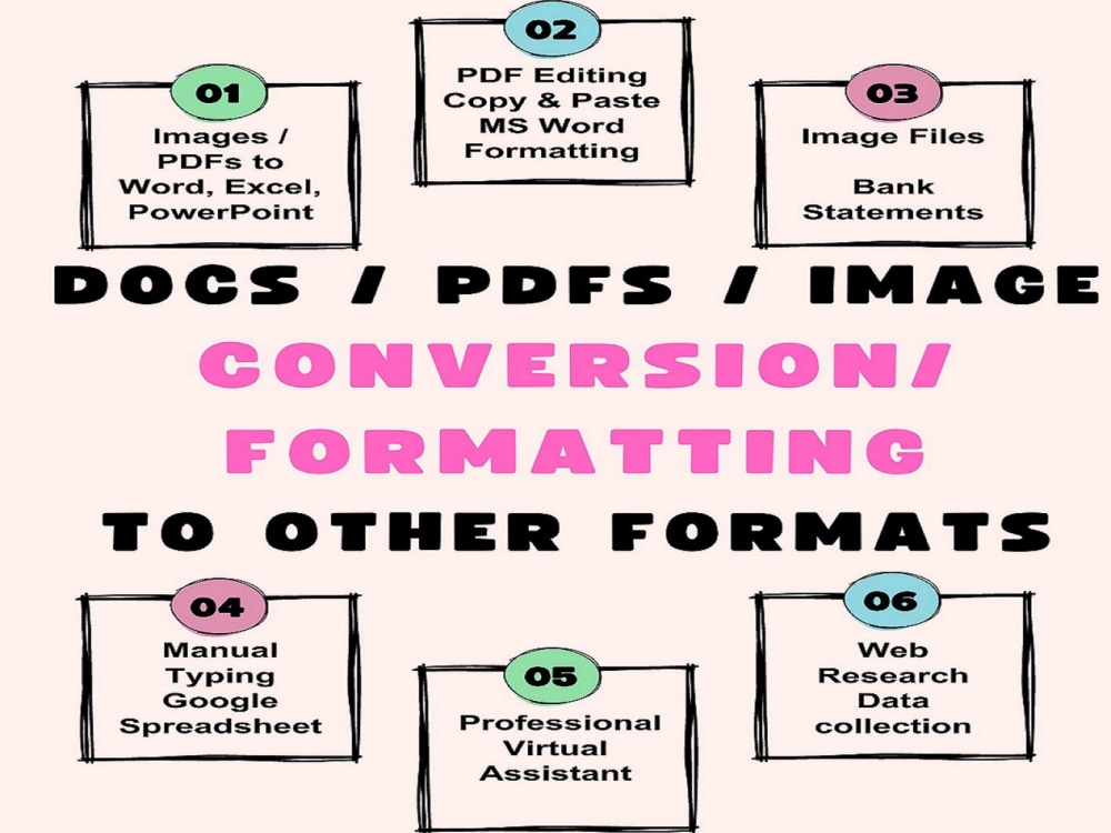 Docs / Images / PDFs conversion to Other Formats (Excel, Word) Data ...