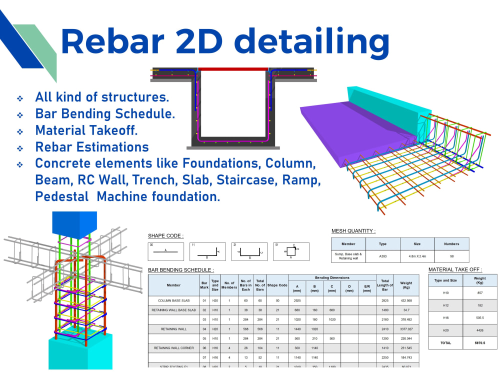 Shop drawings, Bar Bending Schedule (BBS) and rebar summary | Upwork