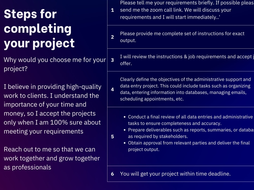 A "Efficient Admin Support & Data Entry Solutions" | Upwork