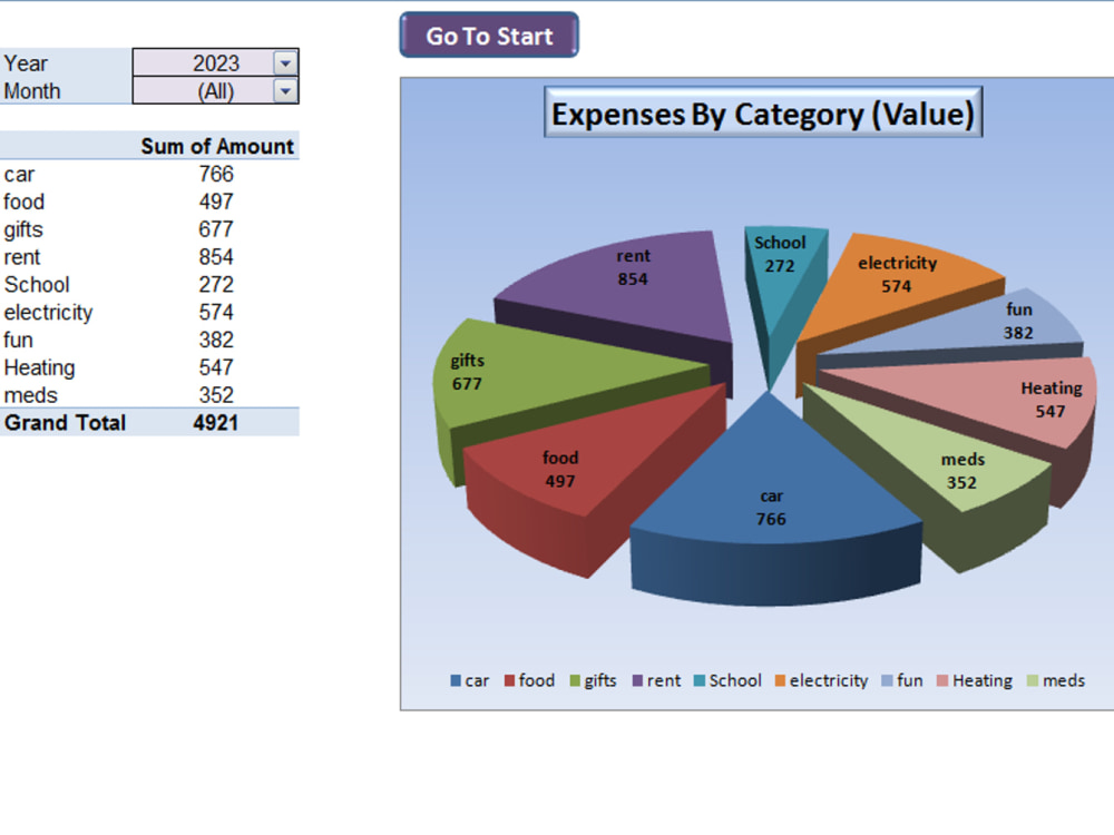 Excel Based Expense Tracker with VBA enabled Data Entry Form | Upwork