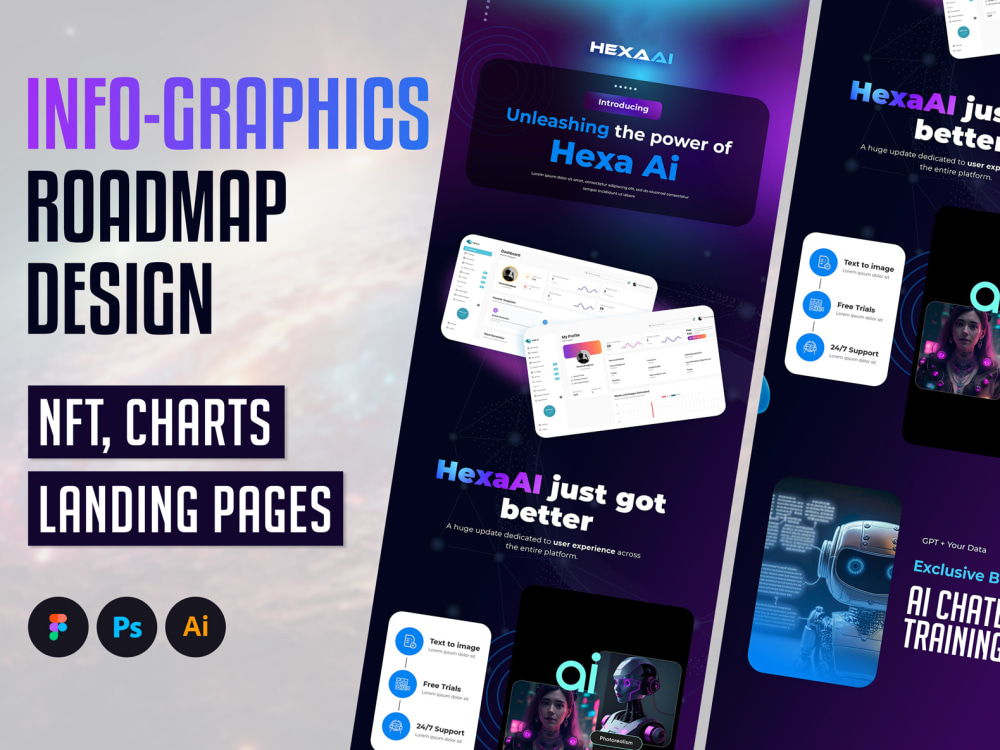 Infographic, landing pages and nft roadmap design | Upwork