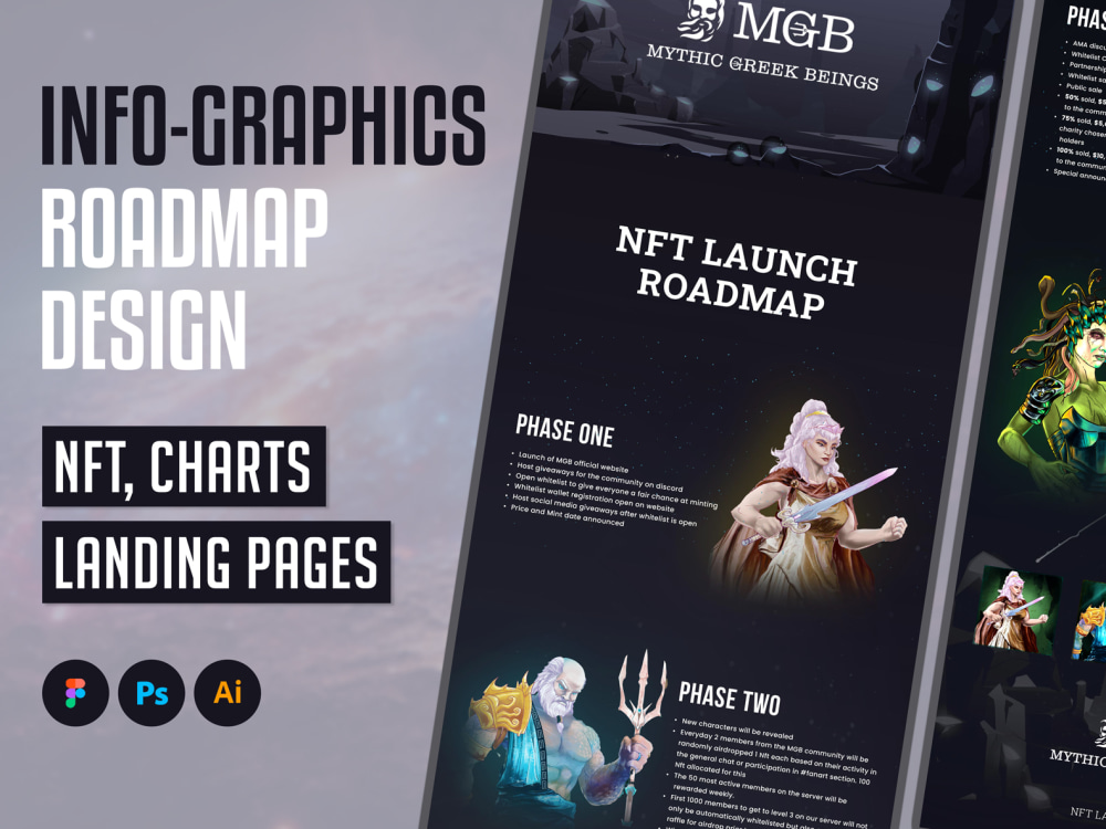 Infographic, landing pages and nft roadmap design | Upwork
