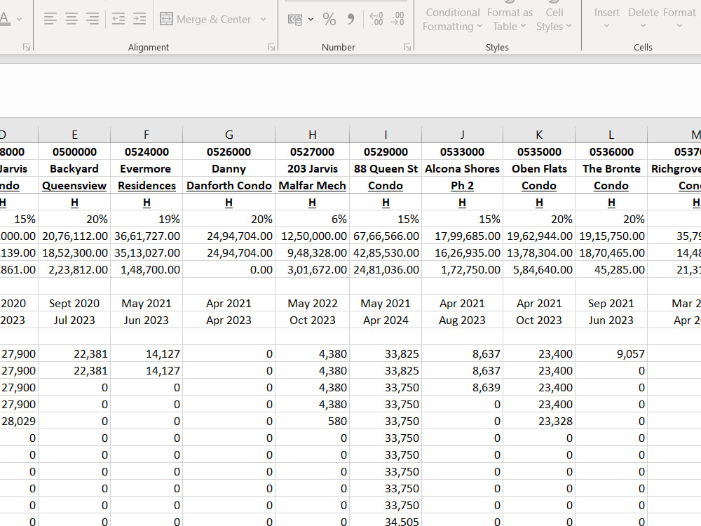 Professional Excel Expert , Excel Formatting & Formula Working | Upwork