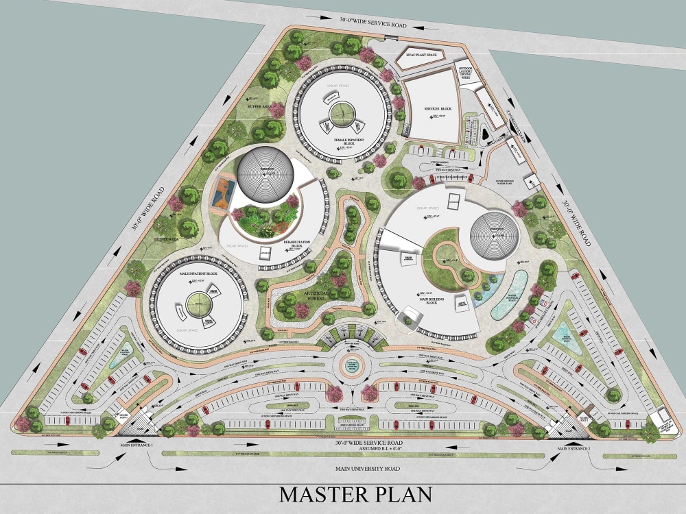 Master Plan Architect Plans