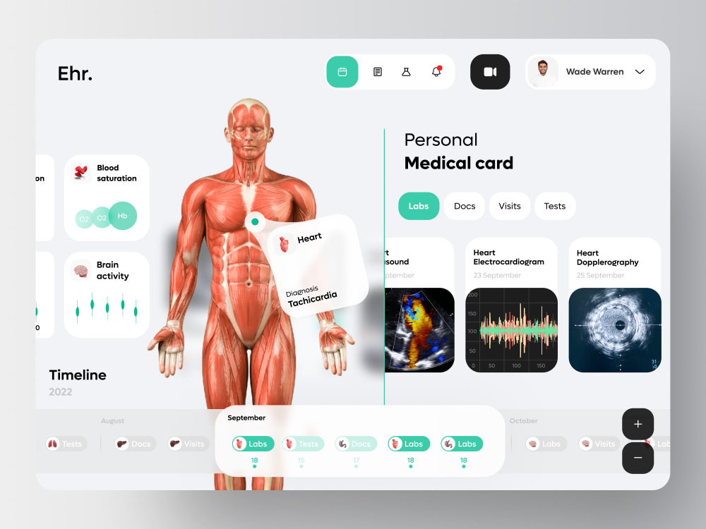 Advanced UI/UX | Responsive Web Design | Mobile Interface | Sleek Design | Upwork