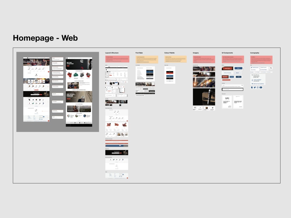 A detailed Website/App design audit & recommendations for improvement ...
