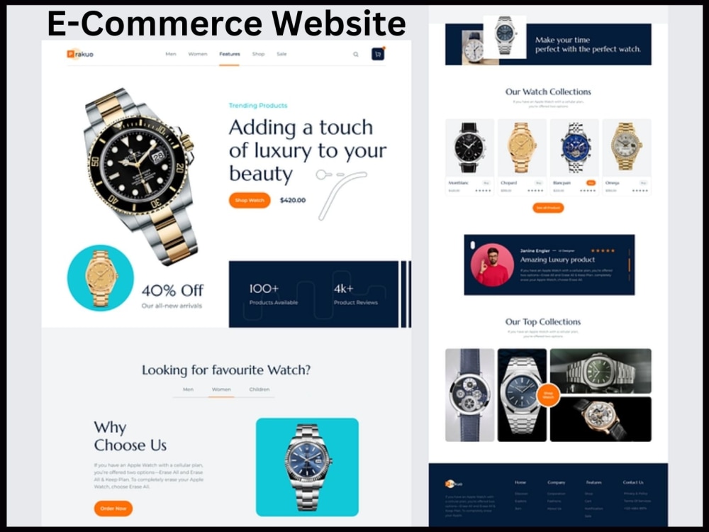 Design, redesign wordpress ecommerce website by woocommerce online store | Upwork