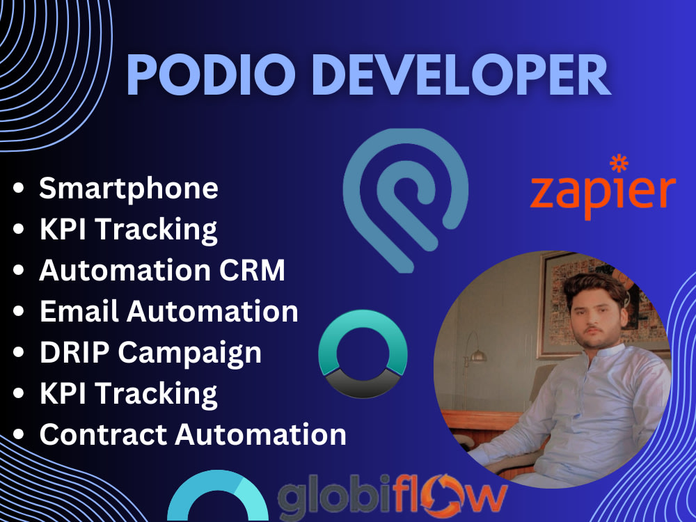 A fully automated Real Estate Podio Pack for your business in Podio CRM ...