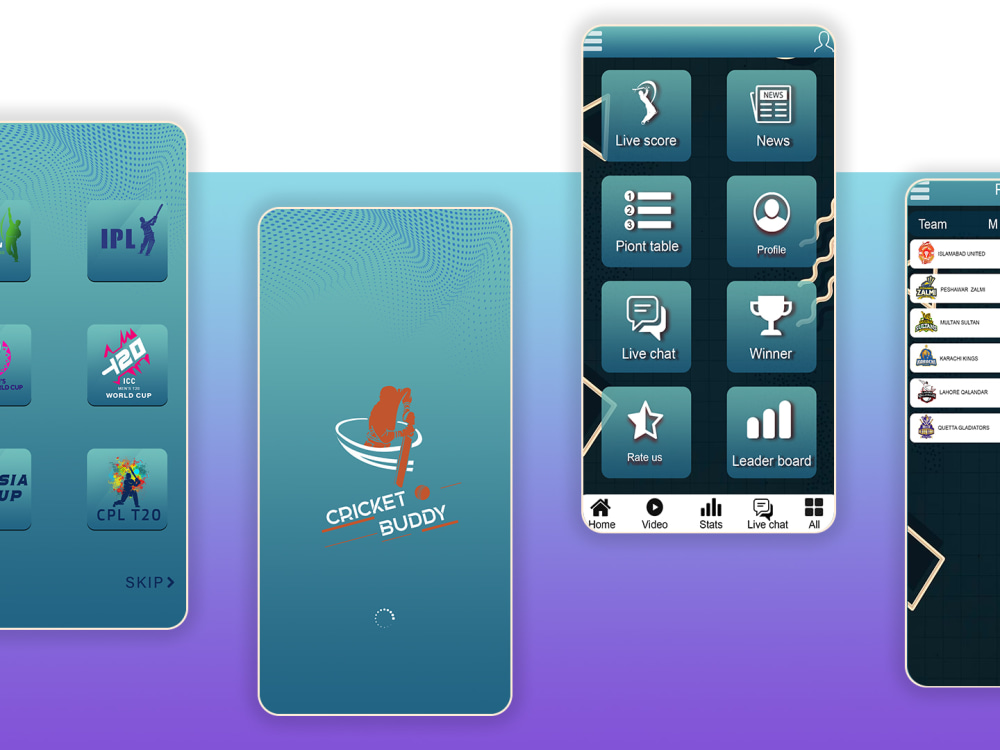 A custom mobile app ui ux design | Upwork