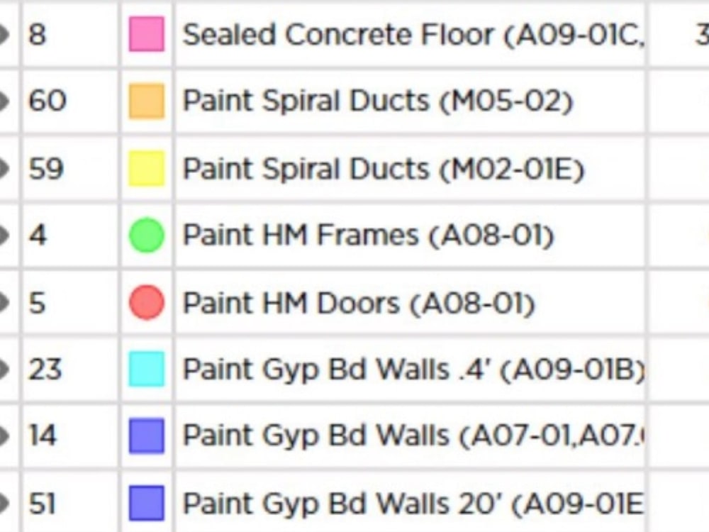 A well-detailed painting estimate for your projects. | Upwork