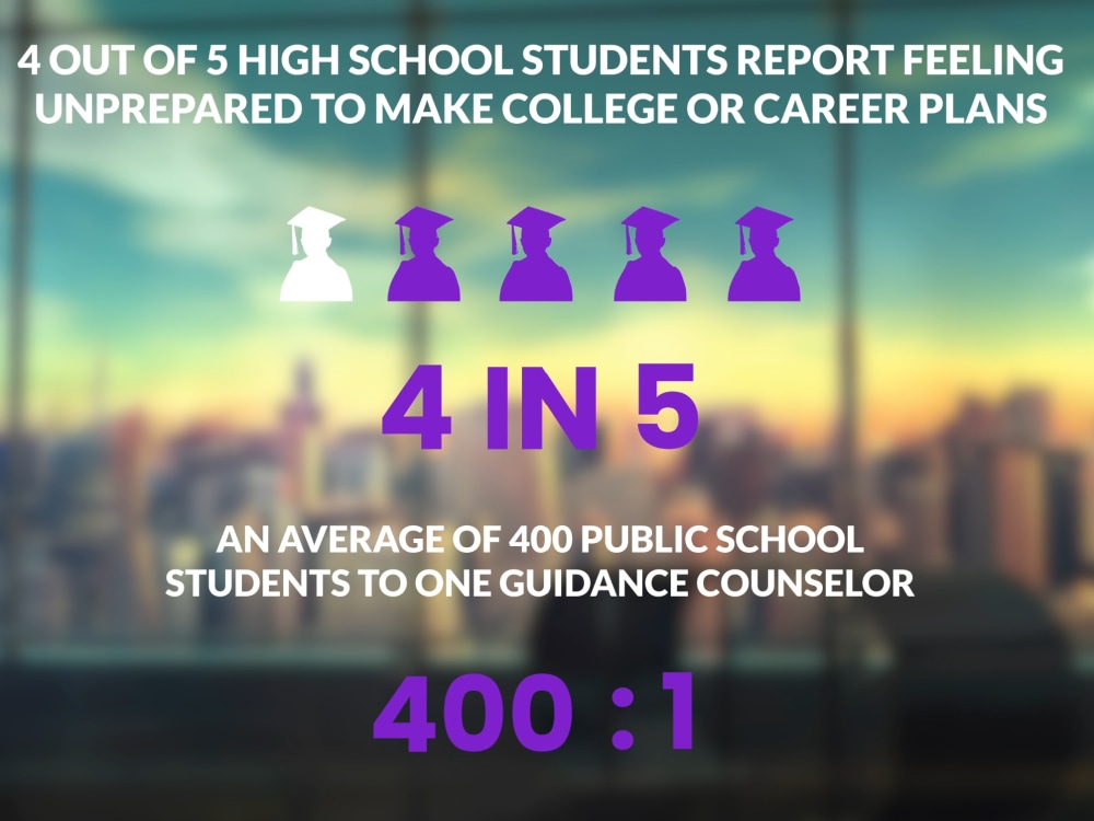 An impactful storyboarded script and complete video production | Upwork