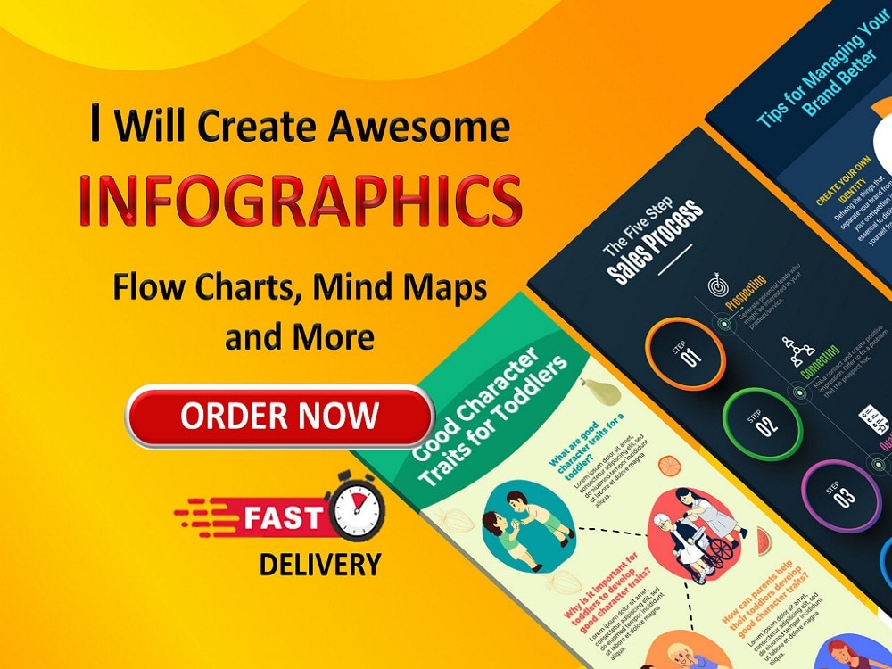 Professional, Extraordinary & Unique Customized Infographic Design | Upwork