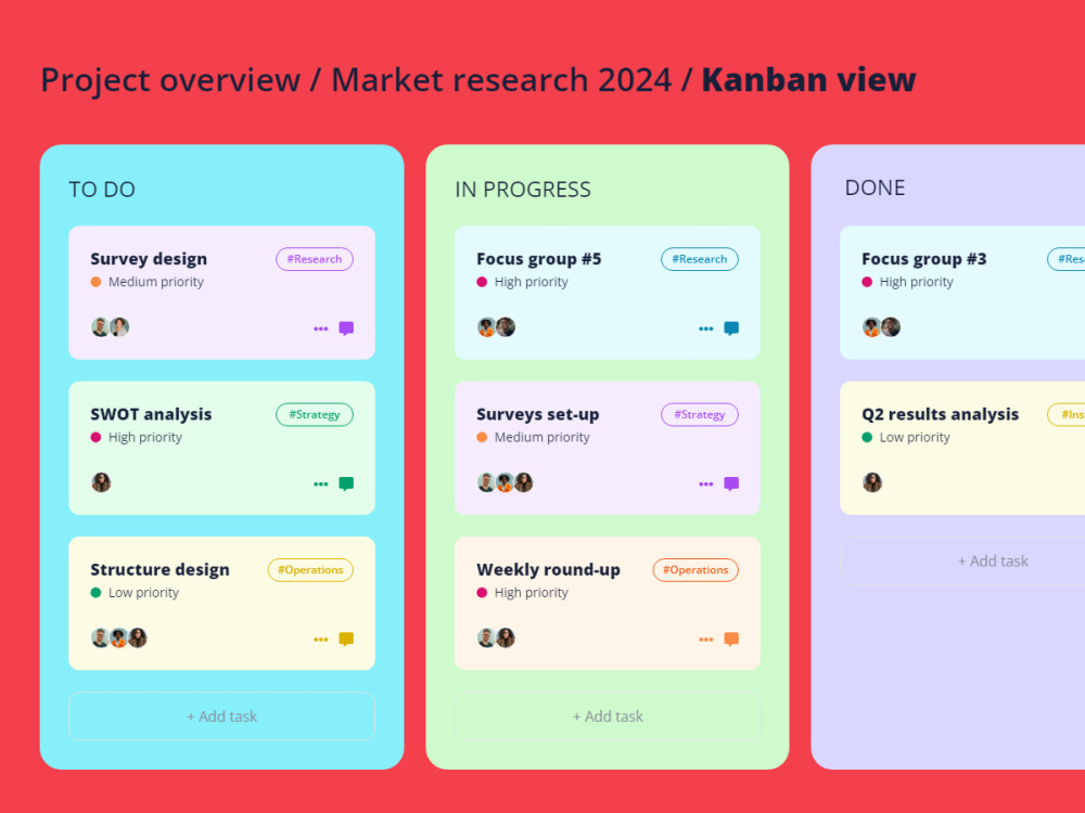 A Software Development Project Plan Upwork