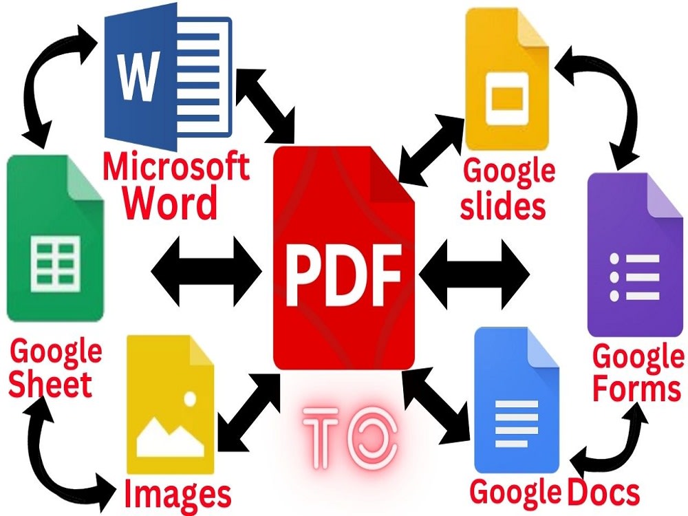 Expert Background Removal, Image Cutting, and Editing Services | Upwork