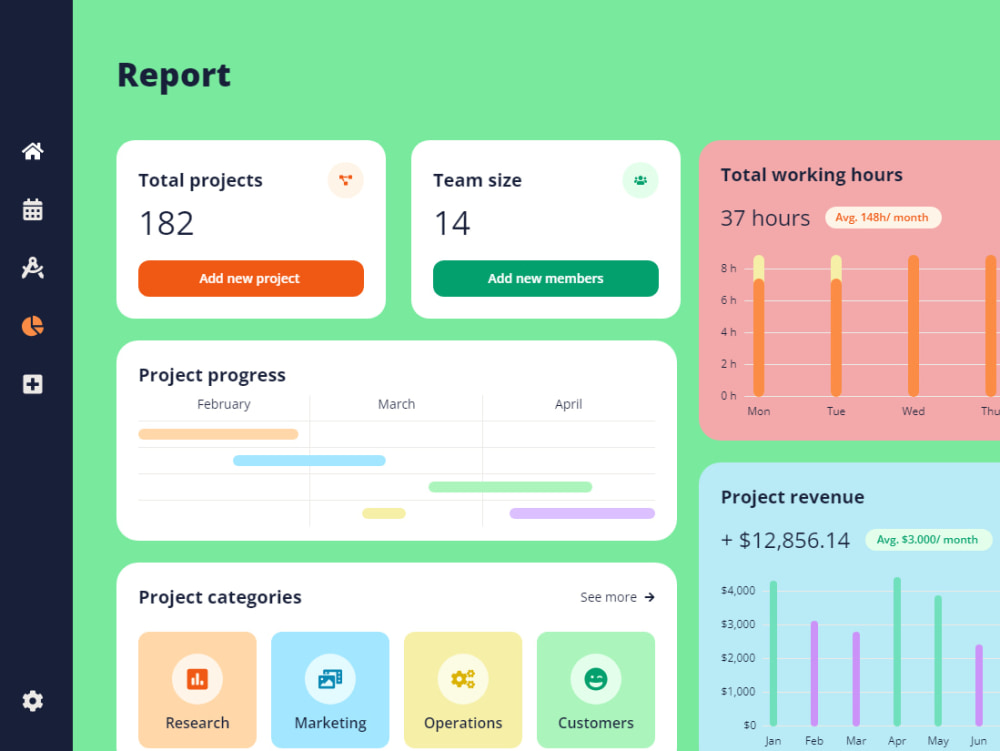 An amazing application user interface, customizable content and design ...