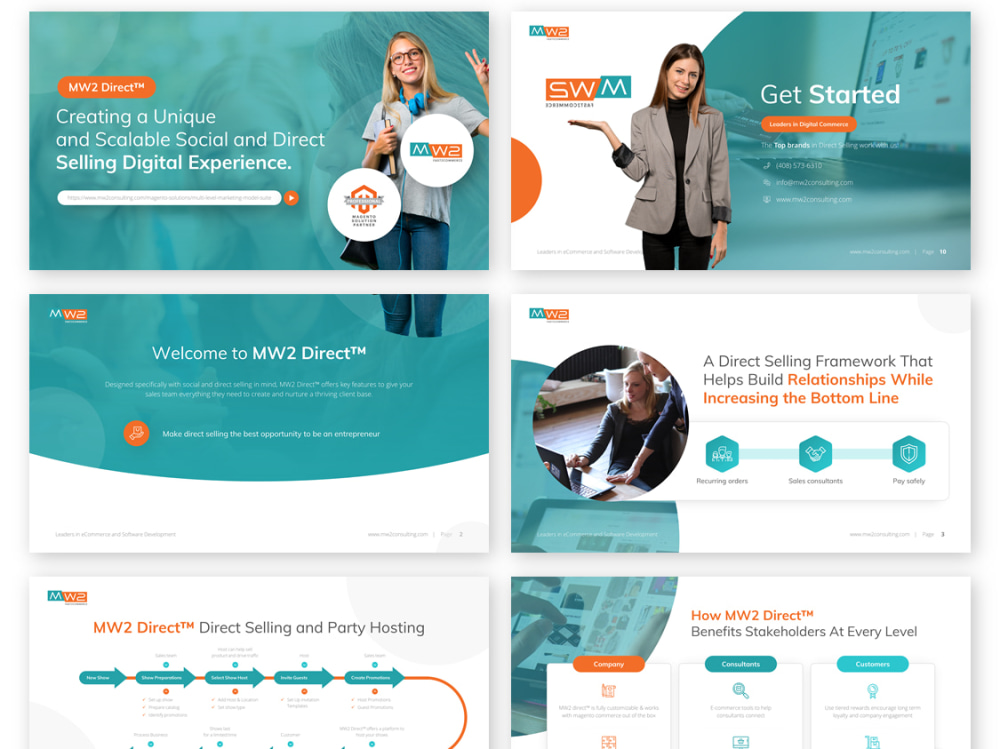 A captivating and professional Presentation/Pitch Deck | Upwork