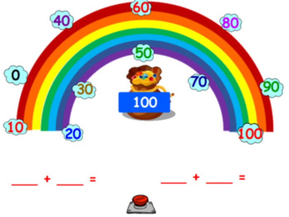 Creative and professional Promethean Board Activinspire flip charts ...